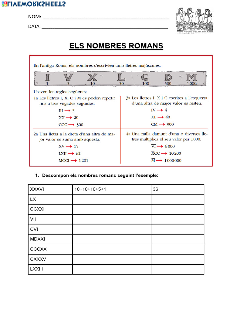 Ejercicios-de-los-numeros-romanos | PDF