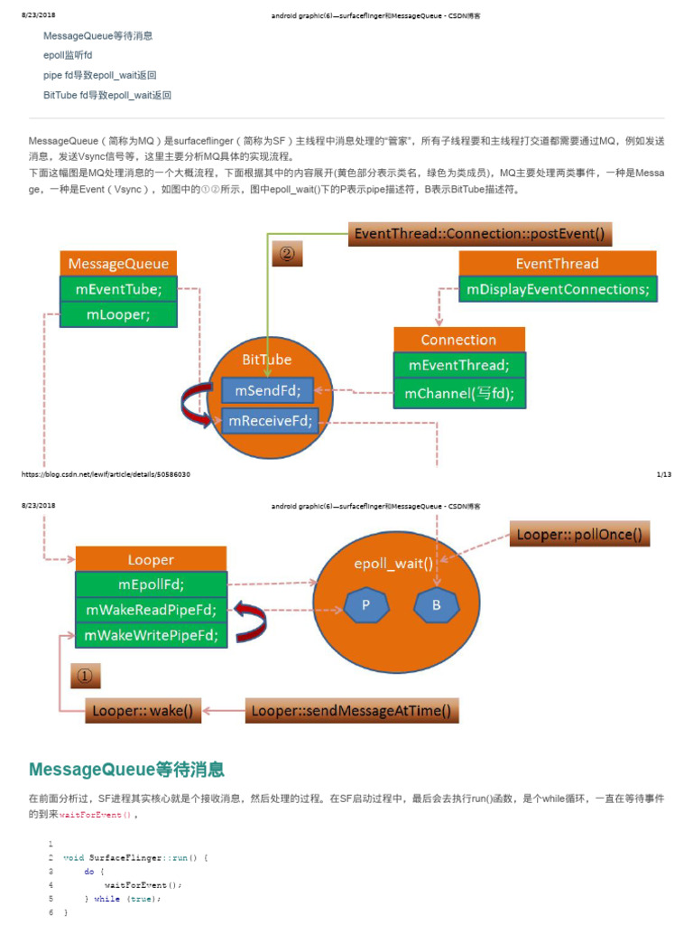 Android Graphic (6) -Surfaceflinger和MessageQueue - CSDN博客 | PDF | Object Oriented Programming ...