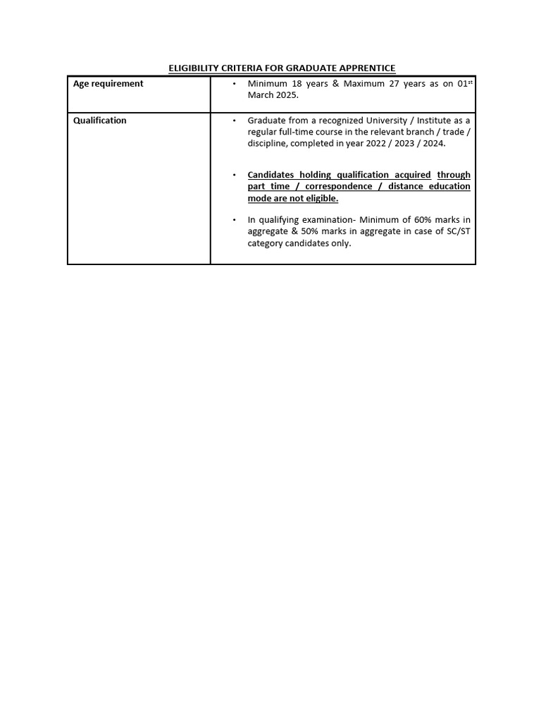 1 817986 Graduate Apprentice | PDF