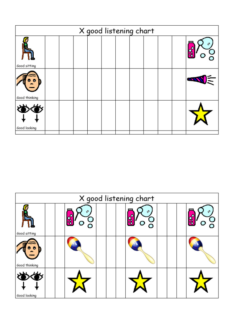 Good Listening Sitting and Looking Reward Chart Template | PDF
