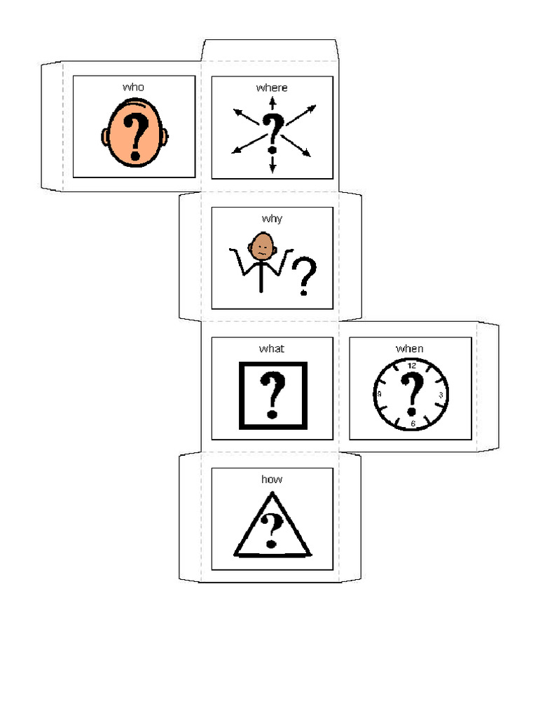 Question Dice | PDF