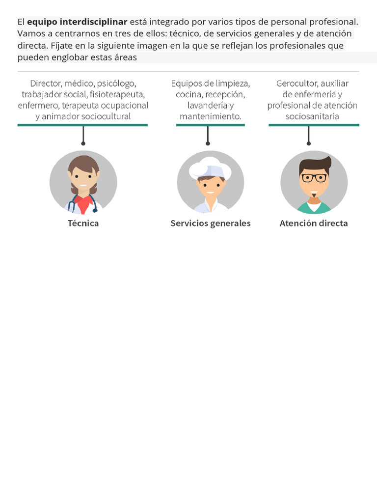 Equipo Interdisciplinar | PDF