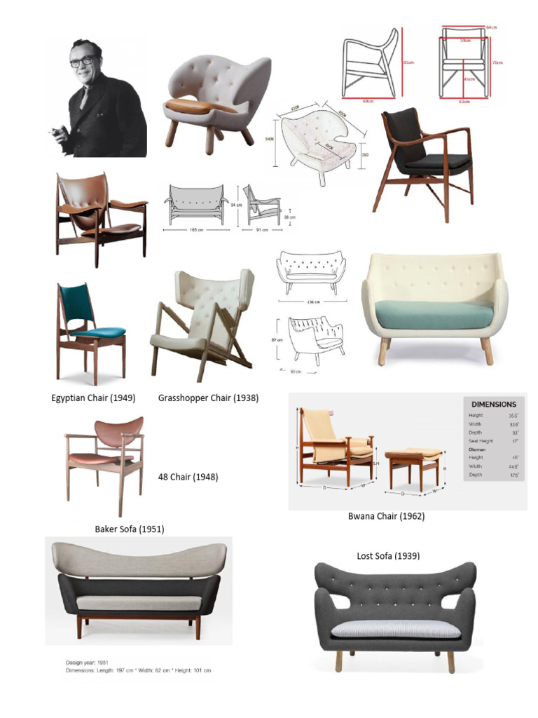 Iconic Furniture Designs Overview | PDF | Chair | Furniture