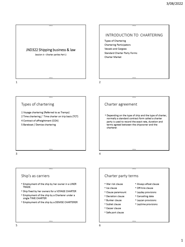 Types of Charter Parties Explained | PDF | Water Transport | Shipping