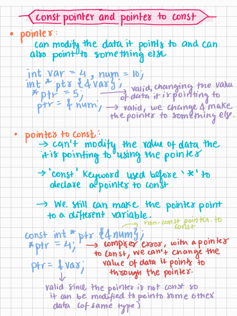 Const Pointer and Pointer To Const - 230305 - 111433 | PDF