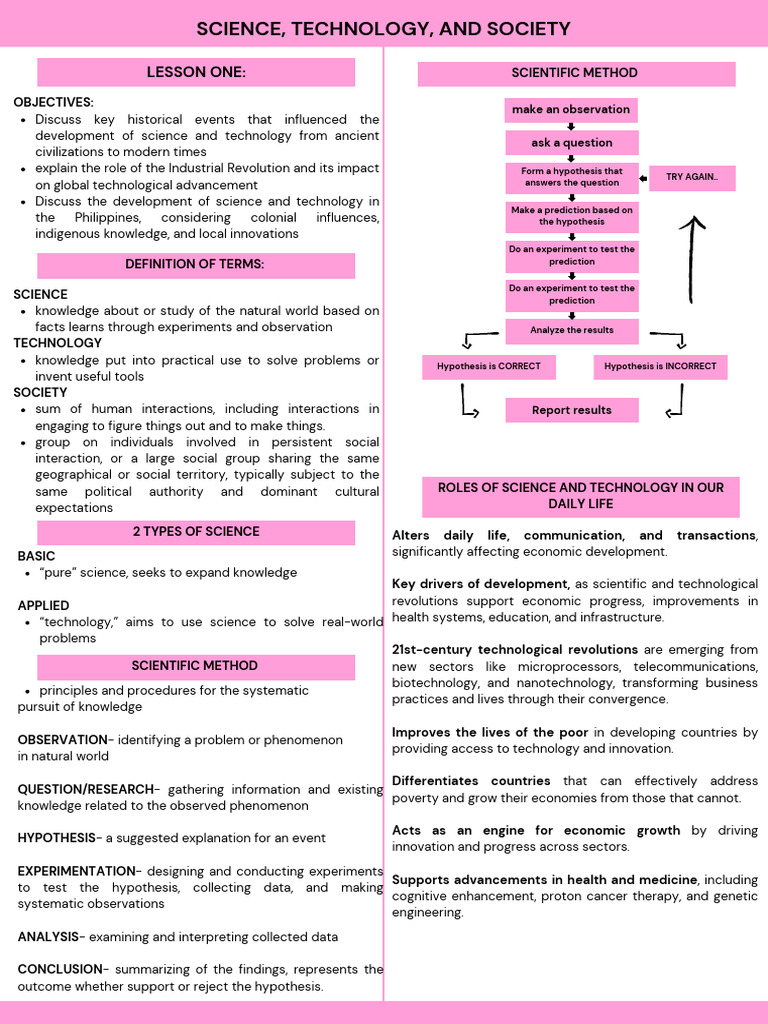 Science, Technology, An Society (STS) | PDF | Science | Knowledge