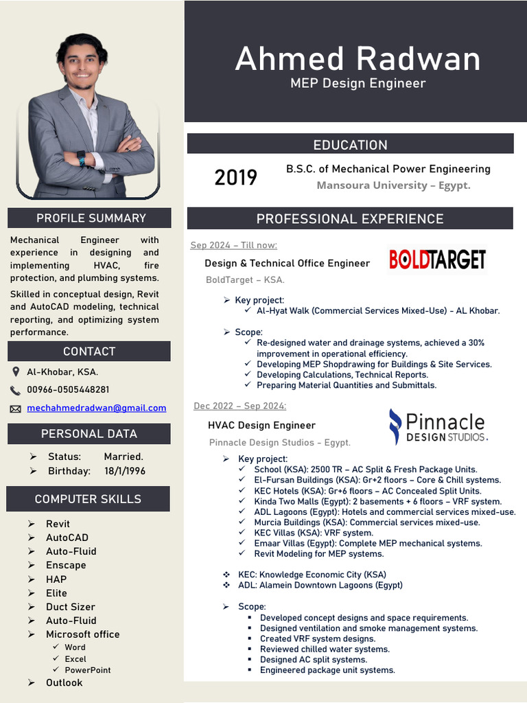 Ahmed Radwan Mechanical Engineer | PDF | Sustainable Architecture | Mechanical Engineering