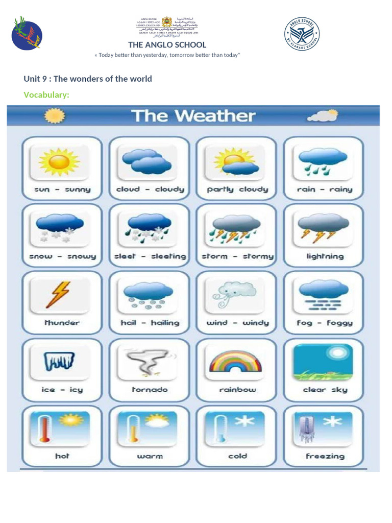 Weather | PDF