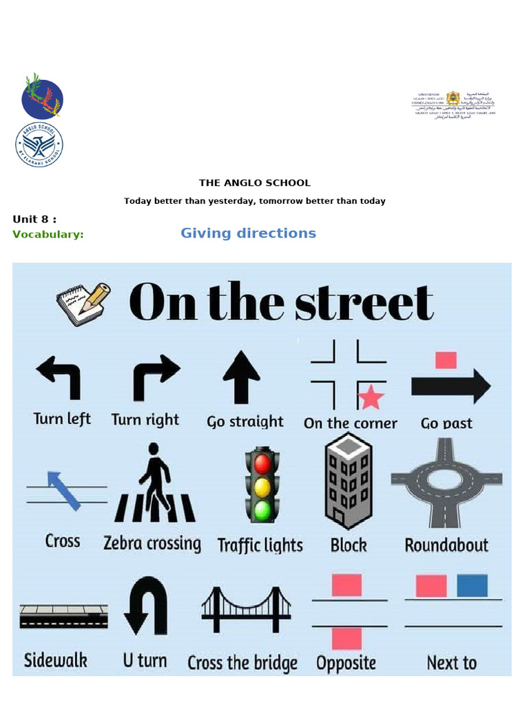 Vocabulary for Giving Directions | PDF