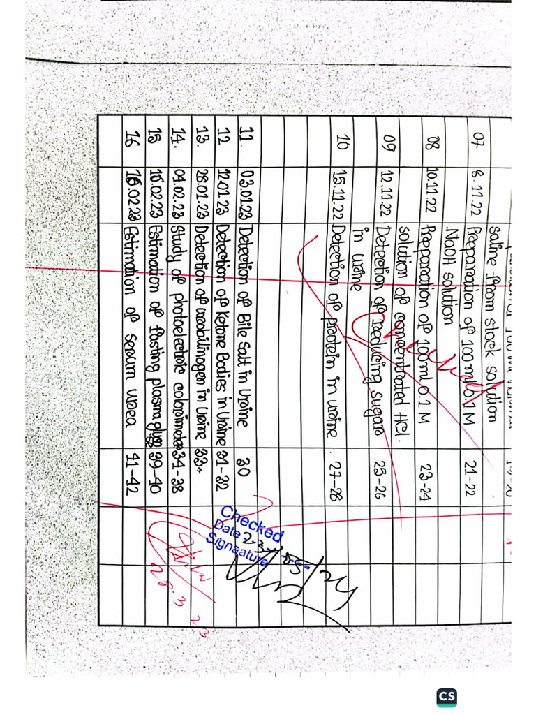 Biochemistry Practical (2nd Term) | PDF