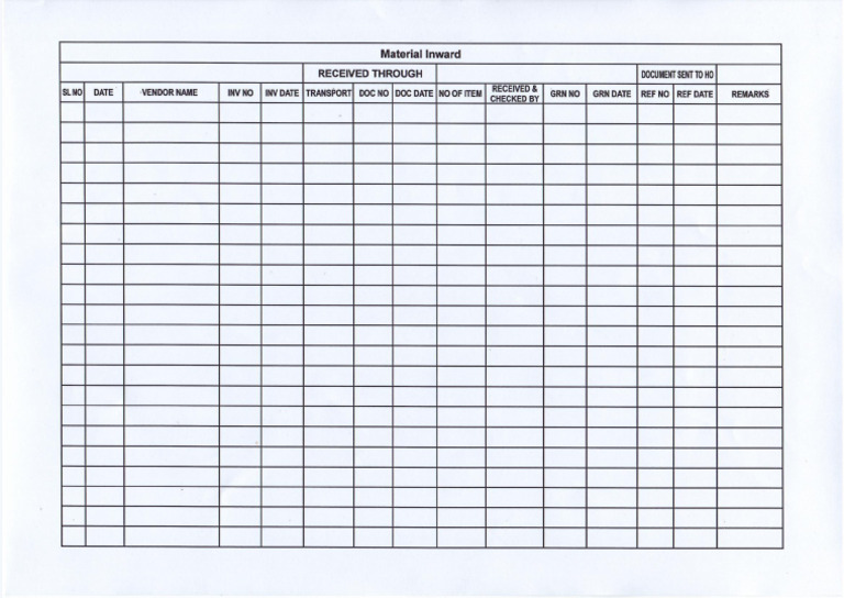 Material Inward Sample Format | PDF