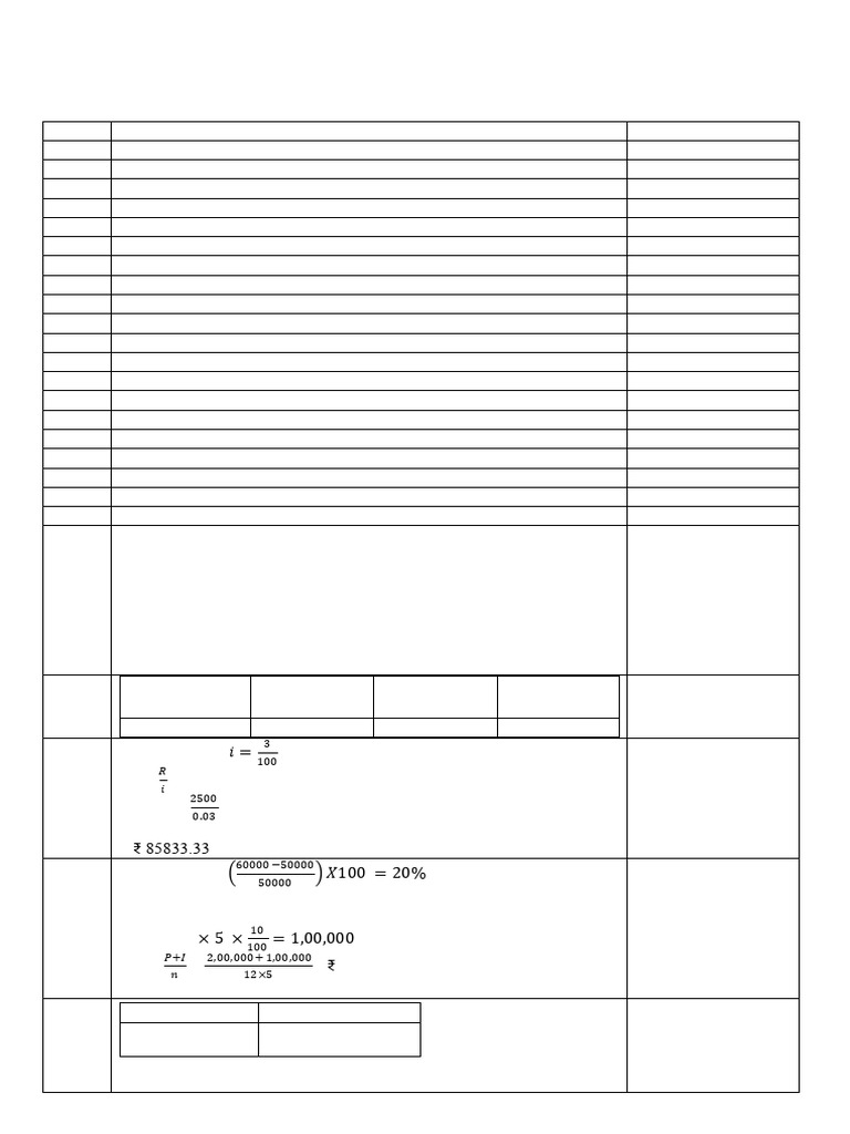 MS Mock Paper - 1 Applied Maths 12 | PDF | Statistical Theory