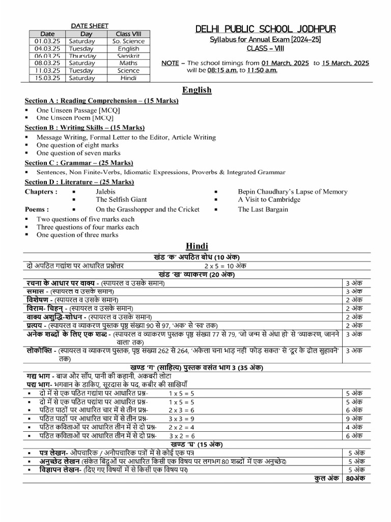 Annual Syllabus For Class VIII | PDF