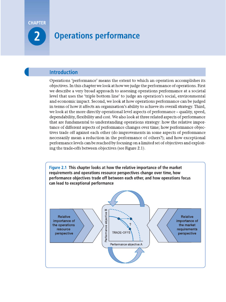 Chap 2 - Operation Performance | PDF