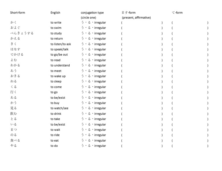 Lecture 4B Worksheet | PDF