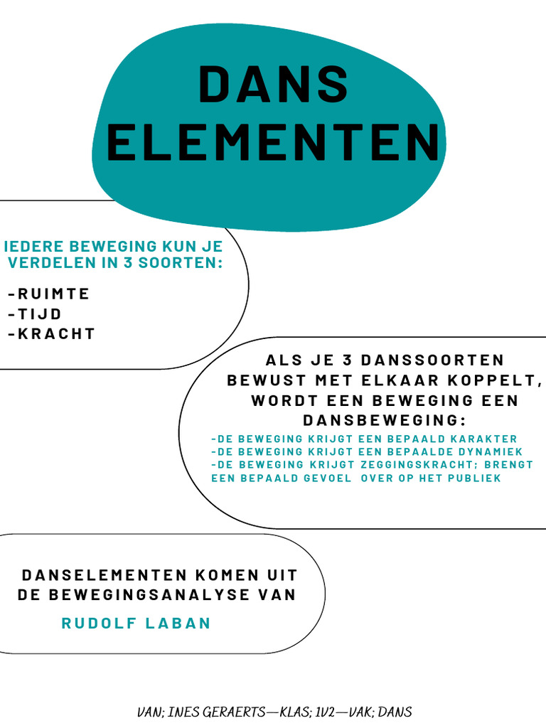 Dans Elementen | PDF