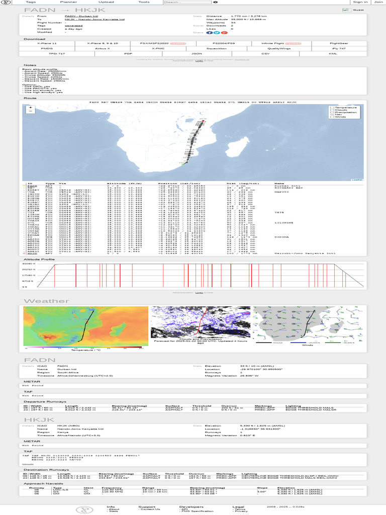 FADN to HKJK Flight Plan Details | PDF | Runway | Aviation