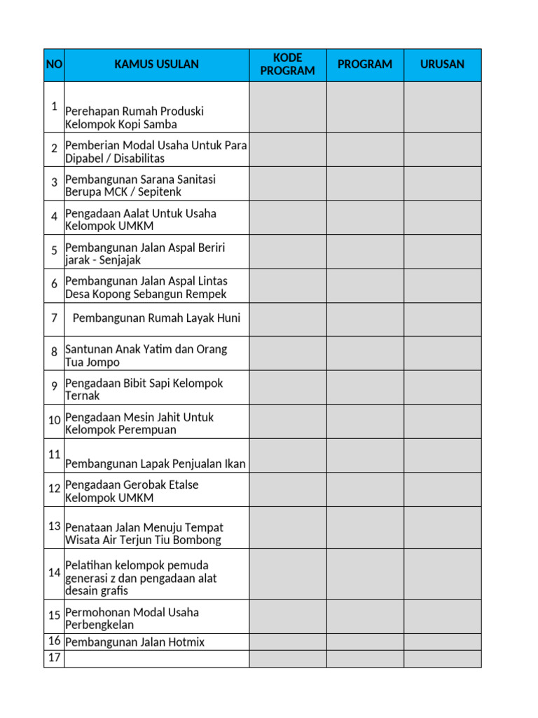 Format Kamus Usulan 2026 | PDF