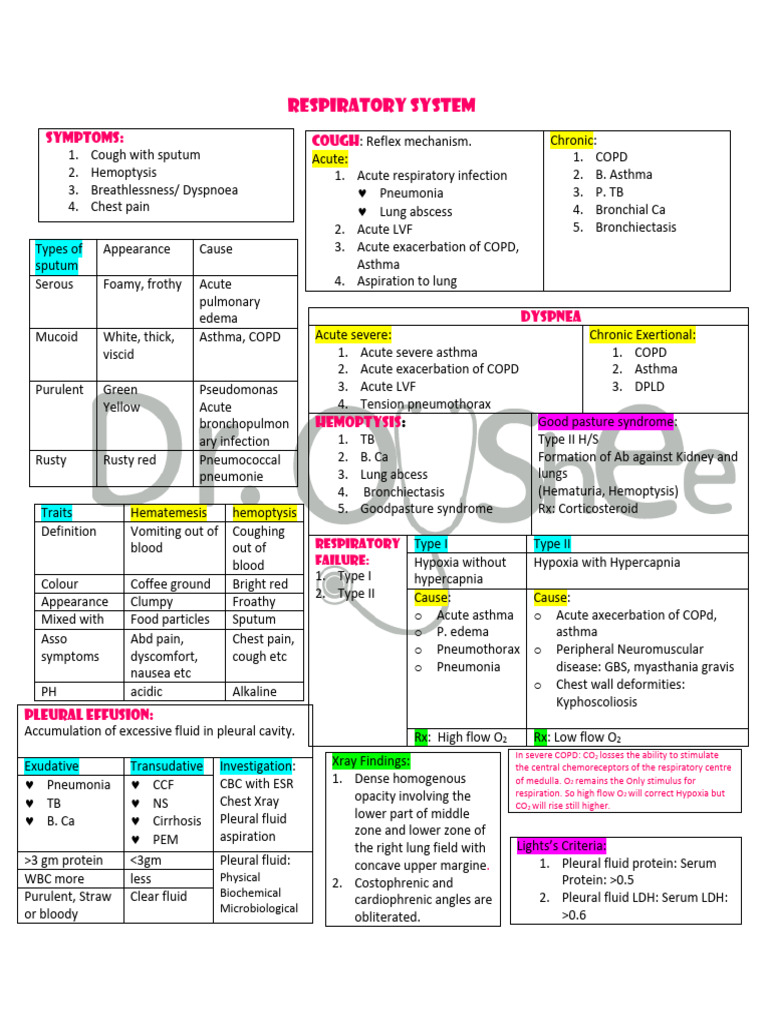 Respiratory System | PDF | Chronic Obstructive Pulmonary Disease ...