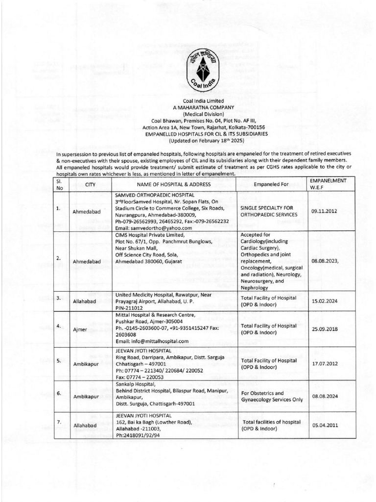 Empaneled Hospitals List of CIL18.02.2025 | PDF