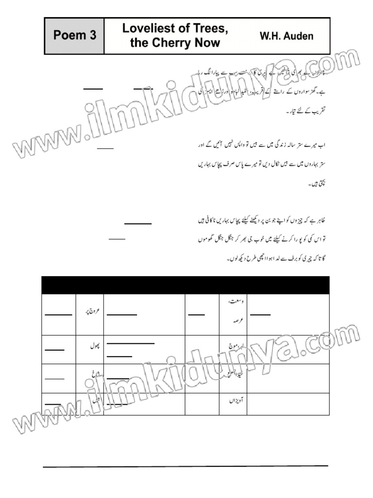 Loveliest of Trees, The Cherry Now | PDF