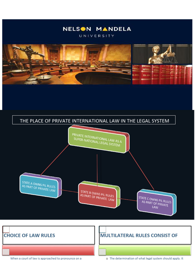 Private International Law Overview | PDF | Choice Of Law | Domicile (Law)