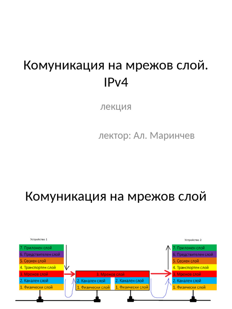 Ipv 4 | PDF