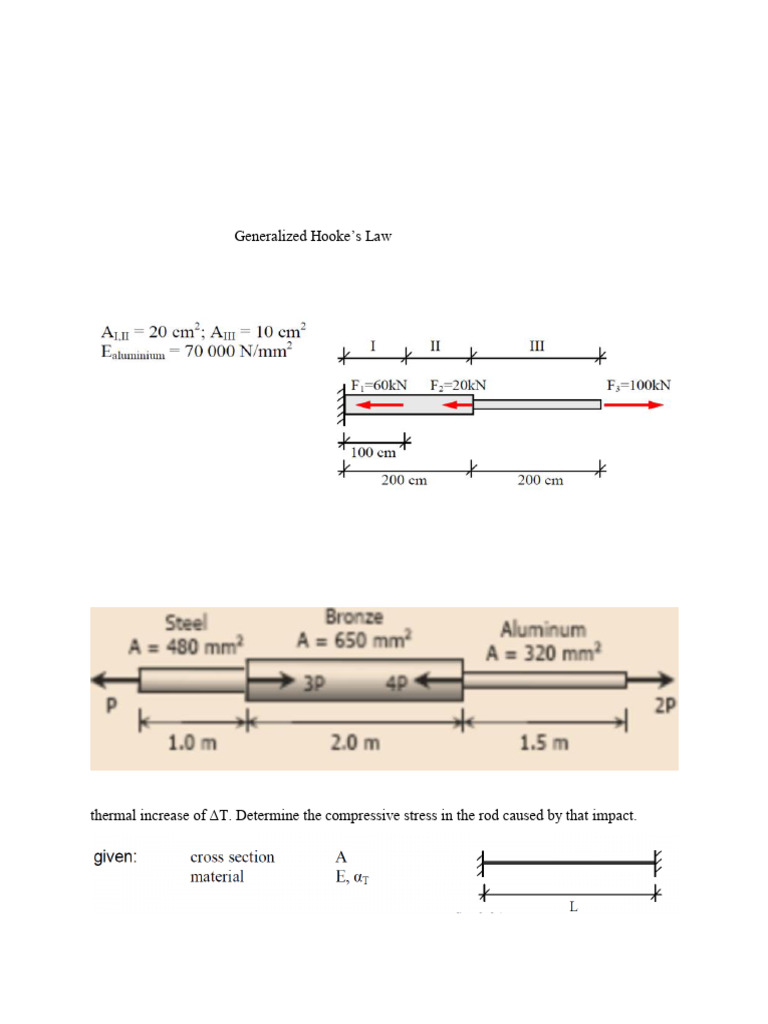 SoM Assignment | PDF