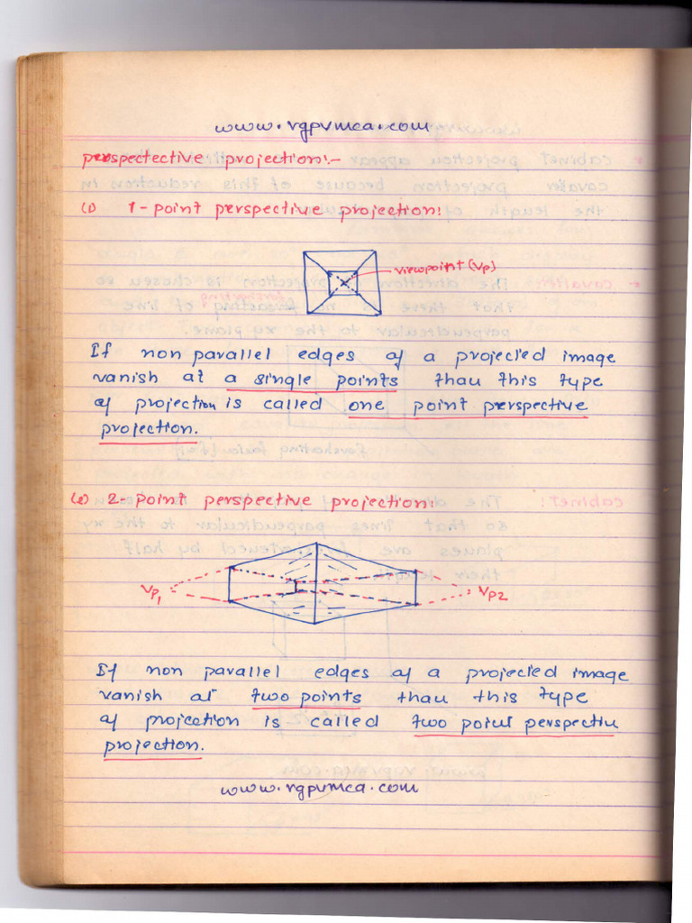 CG Projection Unit IV 3- | PDF