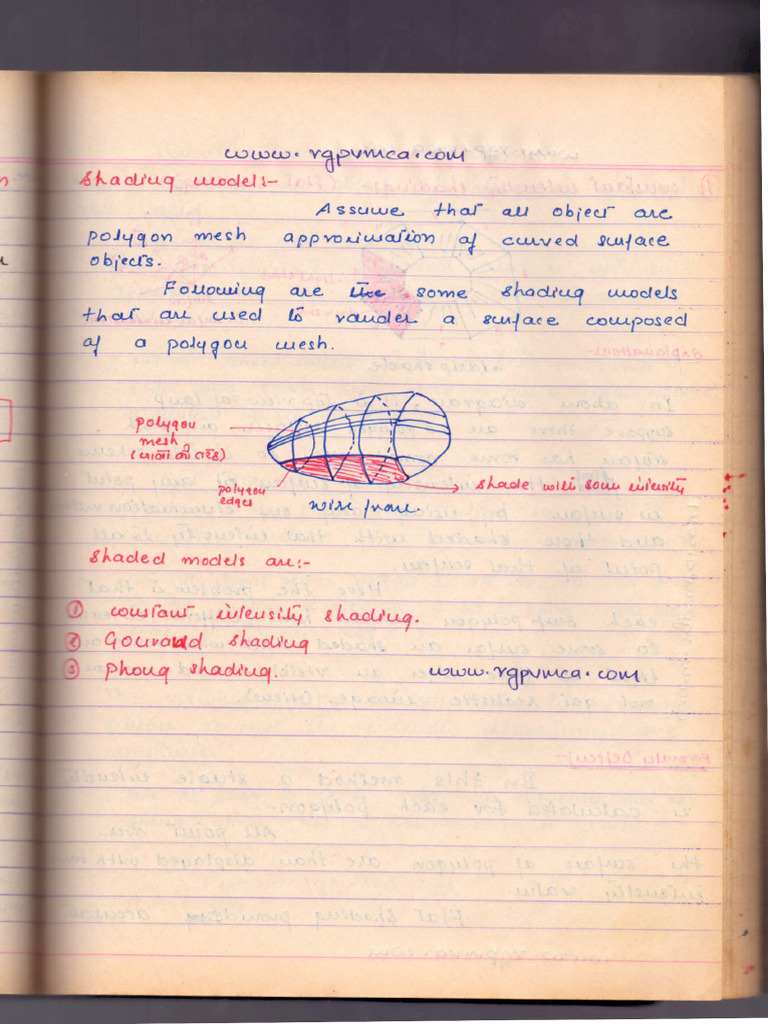CG Illumination Model Shading Unit III 2 | PDF