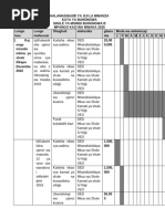 Barua Ya Ruhusa | PDF