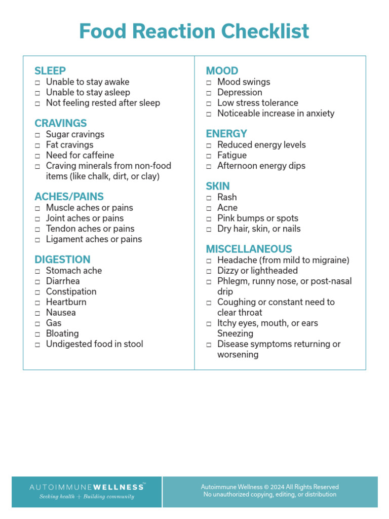 AIP_Food Reaction Checklist | PDF