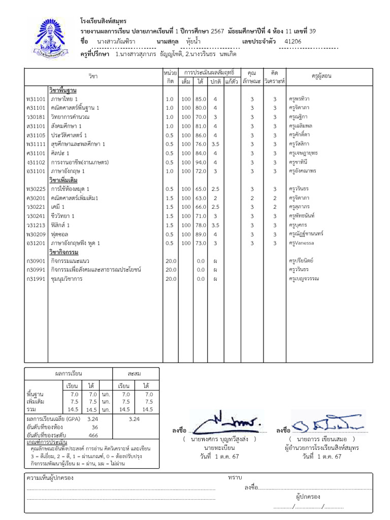 สำเนาของ %E0%B8%9B%E0%B8%9E.6-%E0%B8%9B%E0%B8%A5%E0%B8%B2%E0%B8%A2%E0 ...