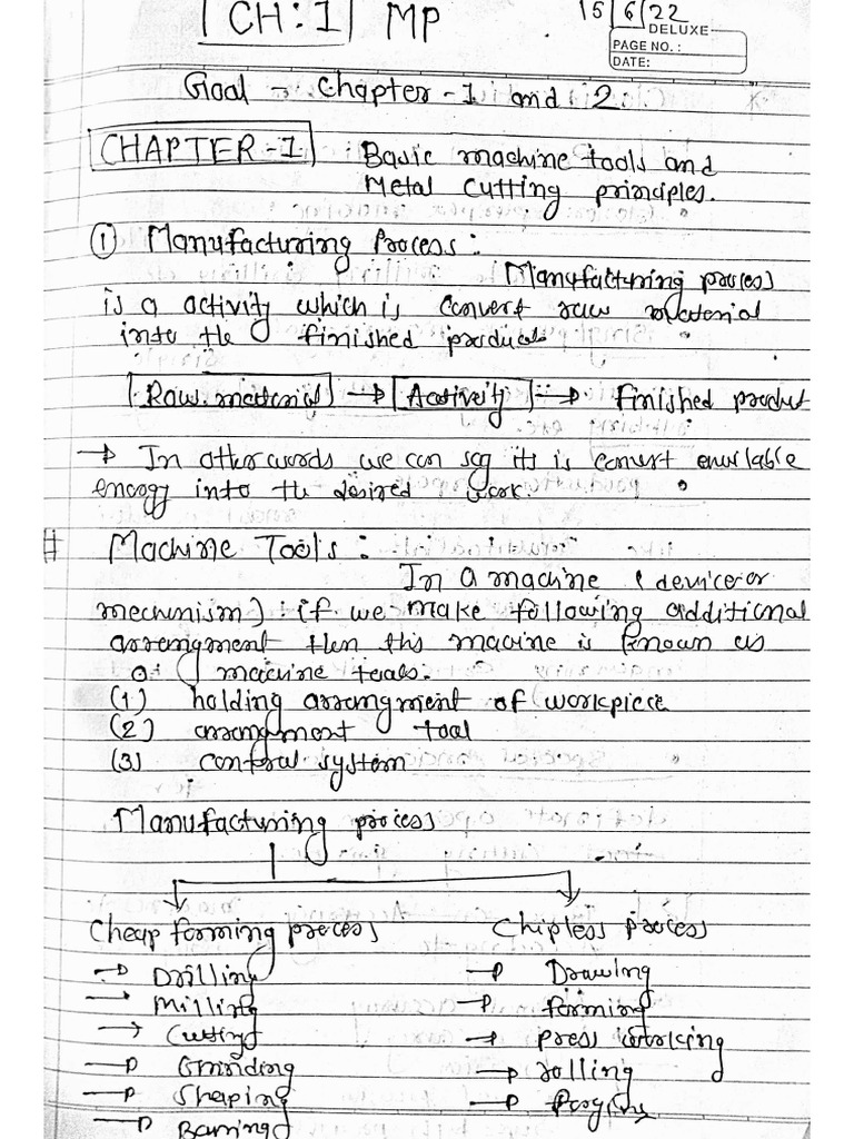 Manufacturing Processes Gtu Exam Imp Questions List | PDF