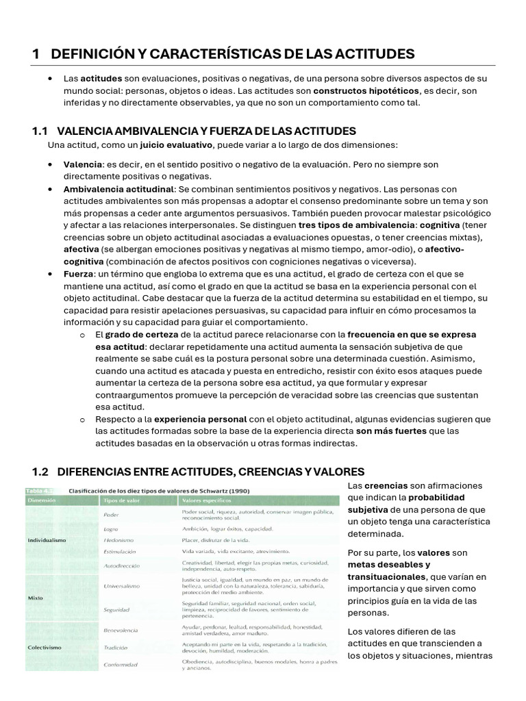 Definición y Estructura de Actitudes | PDF | Condicionamiento clásico ...