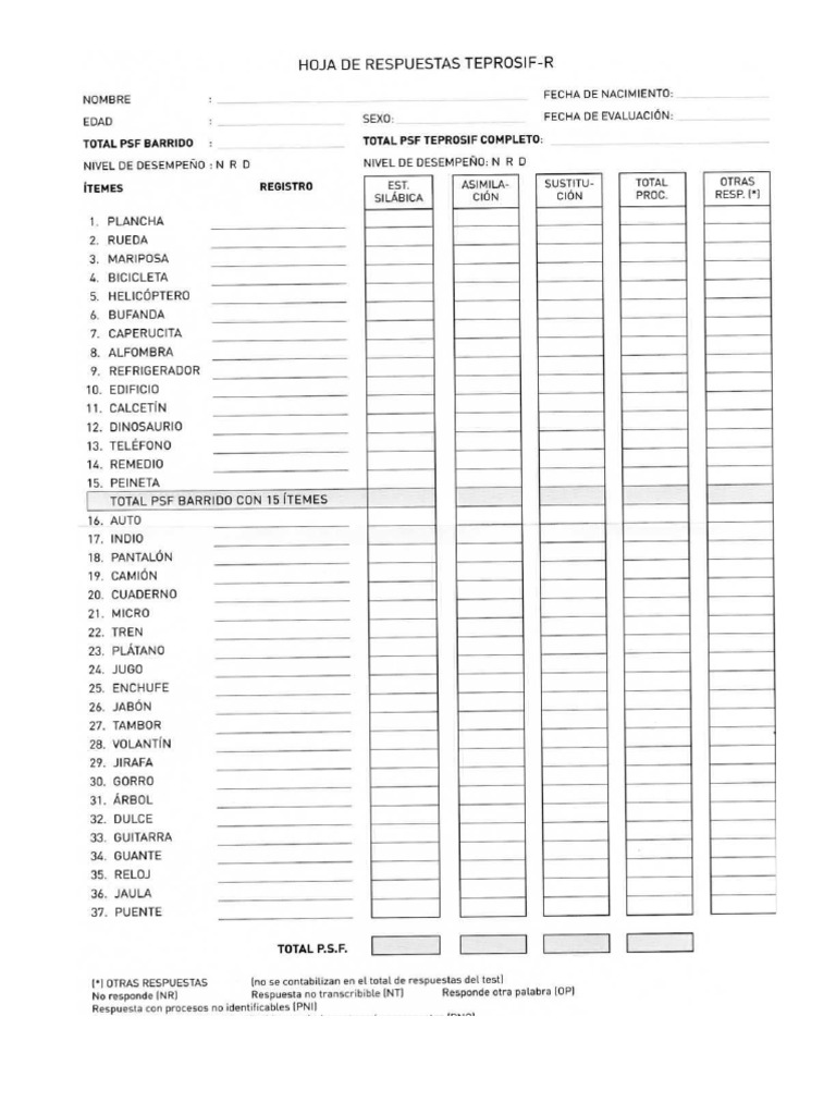 TEPRO-R Oficial | PDF