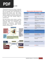 ACUSOL™ Rheology Modifiers Overview | PDF | Rheology | Ion