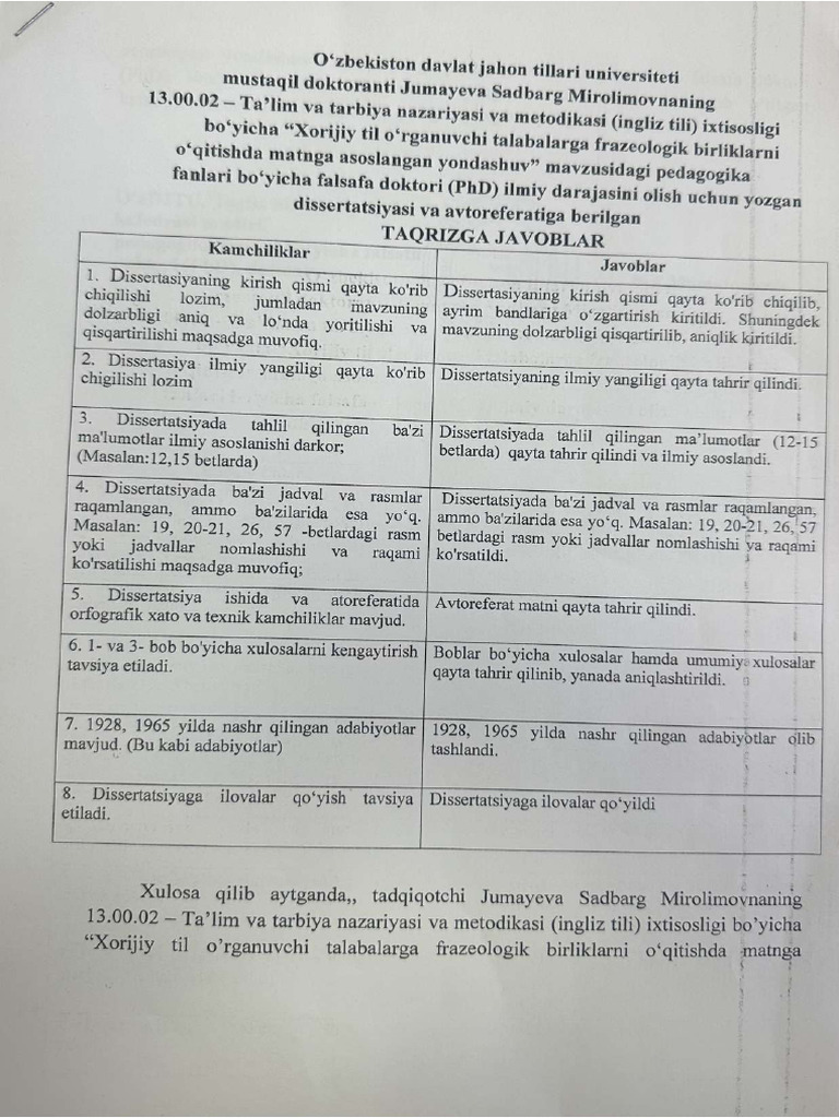 N.Mamatqulova Taqrizga Javoblar | PDF