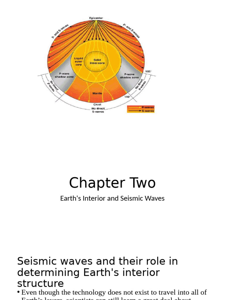 Chapter2 Plate Tectonics | PDF | Seismology | Earthquakes
