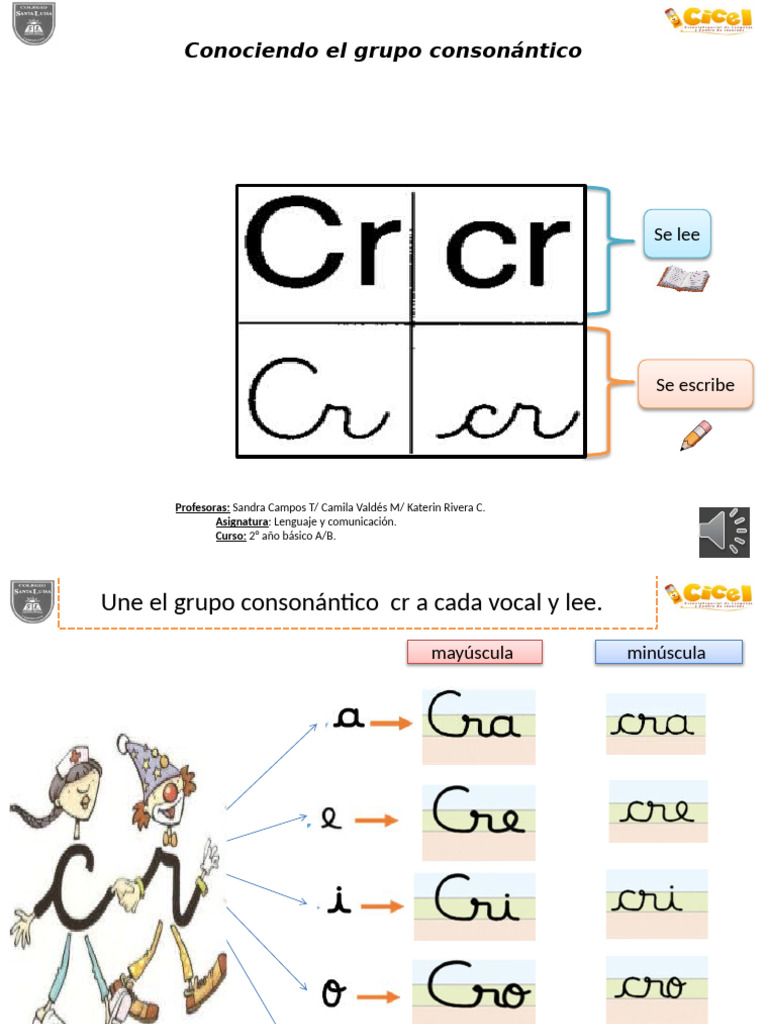 Actividades con el grupo consonántico cr | PDF