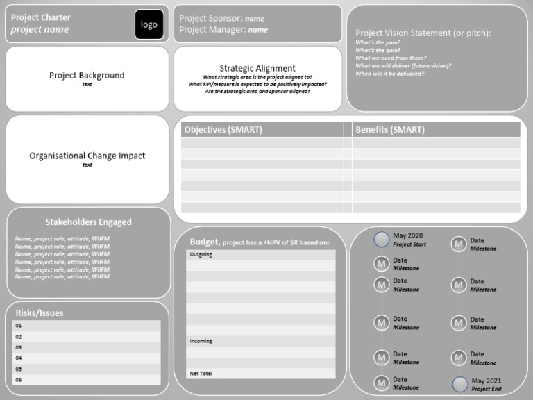 One Page Project Charter Template | PDF | Business | Economies