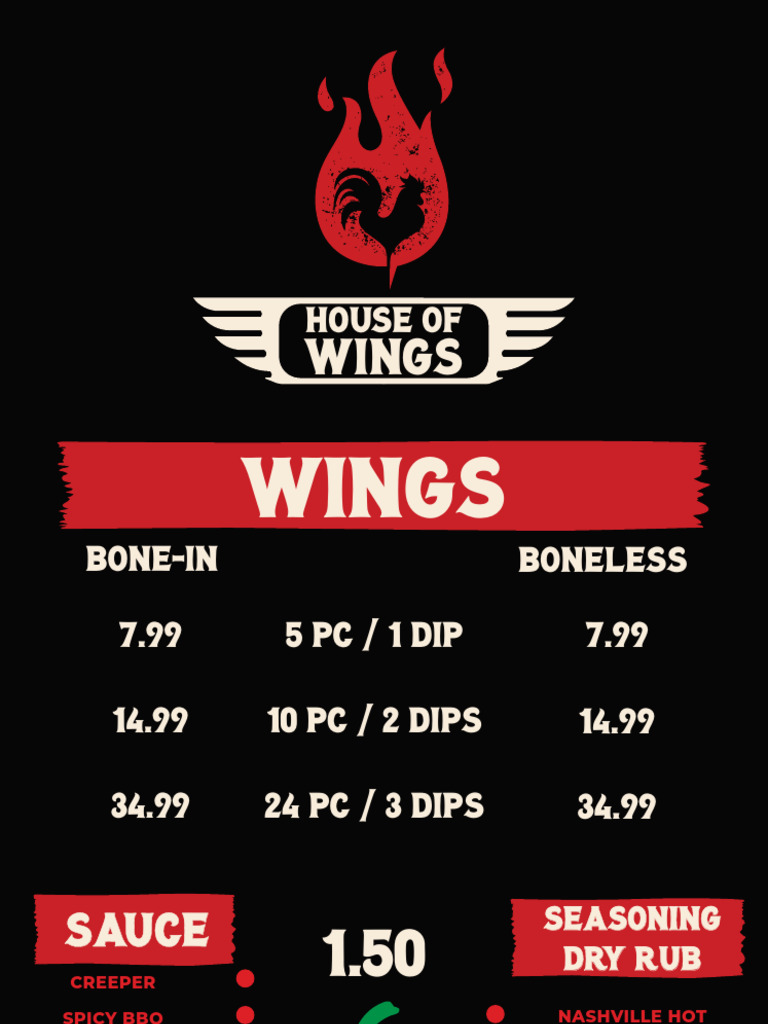 Wings and Sandwiches Menu Options | PDF | Hamburgers | Foods