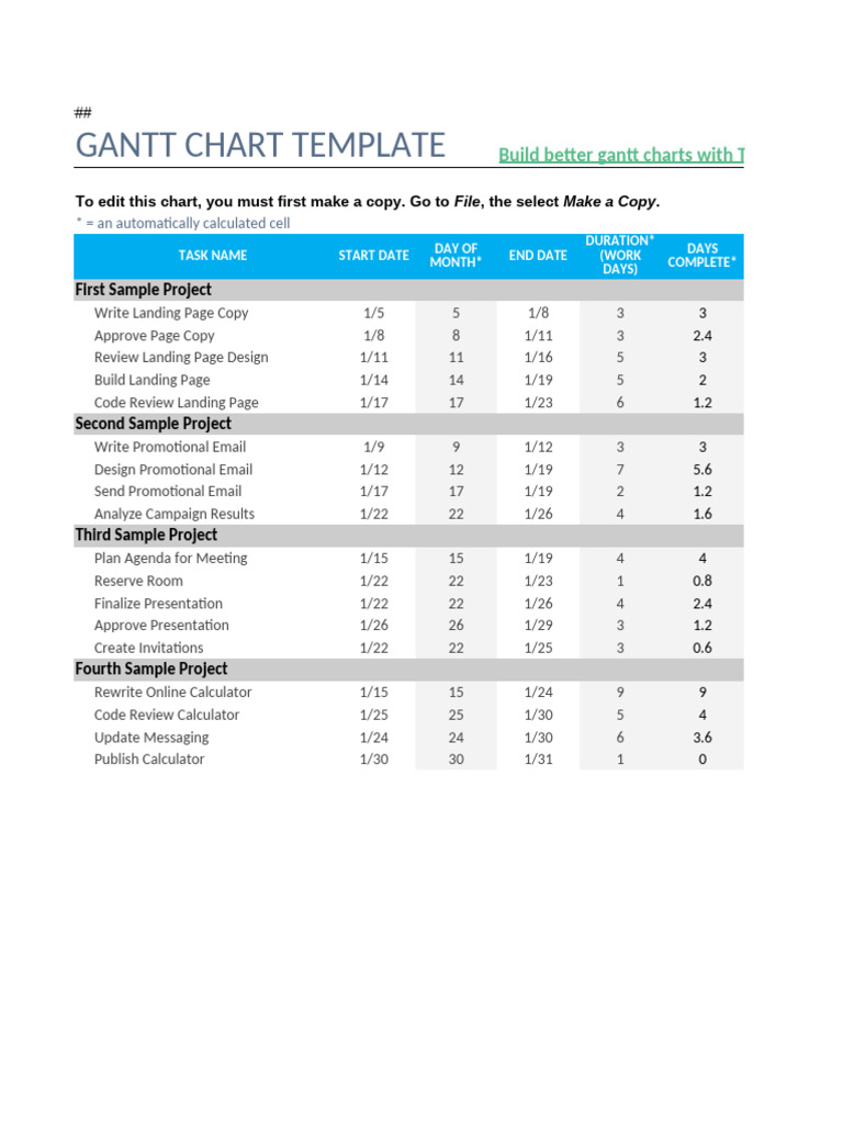 Gantt Chart Template For Google Sheets | PDF | Computing | Software