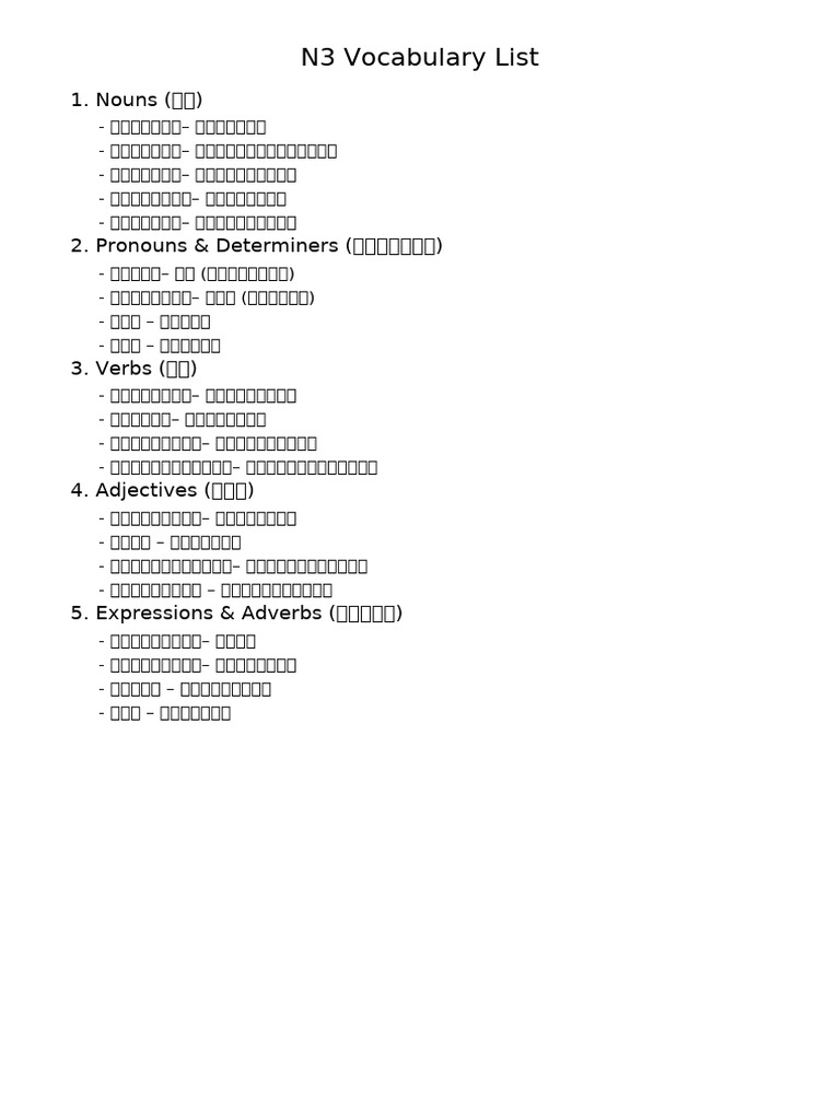 N3 Vocabulary List | PDF