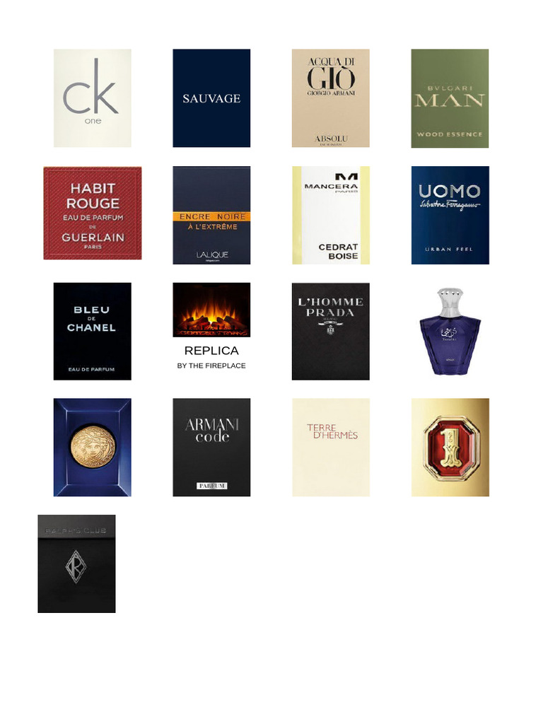 Fragrance Labels | PDF