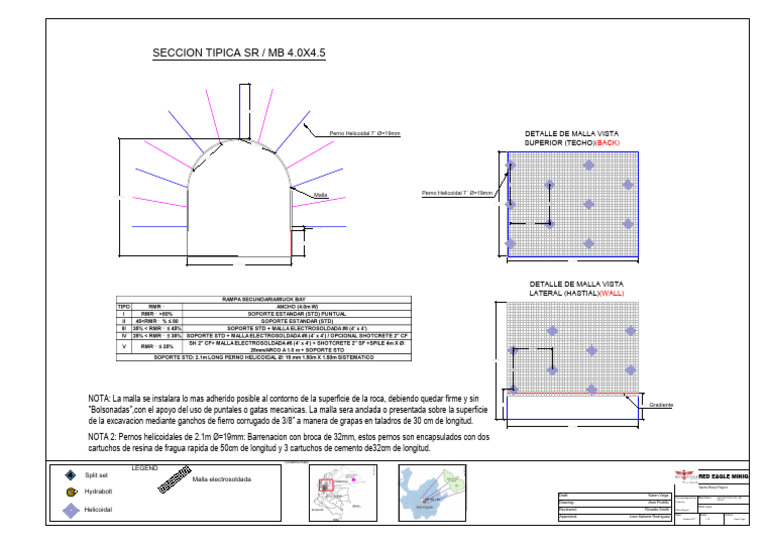 Standar Support-SR Helicoidal Malla | PDF