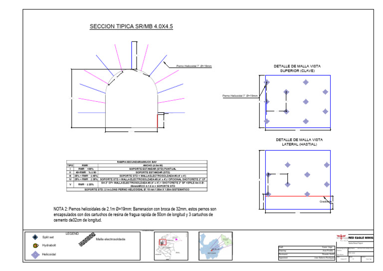 Standar Support-SR Helicoidal | PDF
