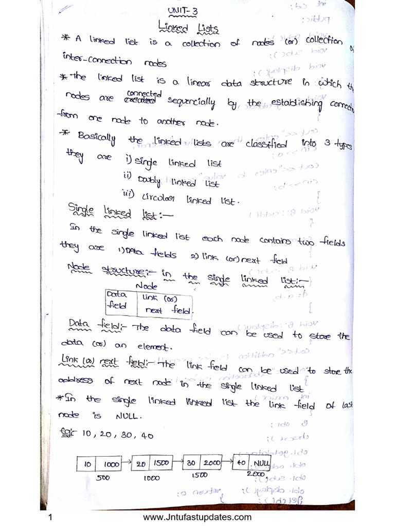 Data Structures C ++ R16 - UNIT-3 | PDF