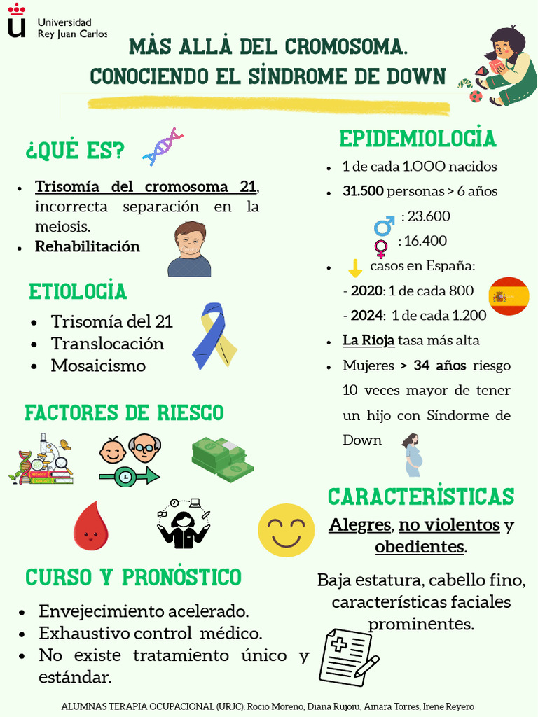 Síndrome de Down | PDF | Síndrome de Down | Enfermedades y trastornos