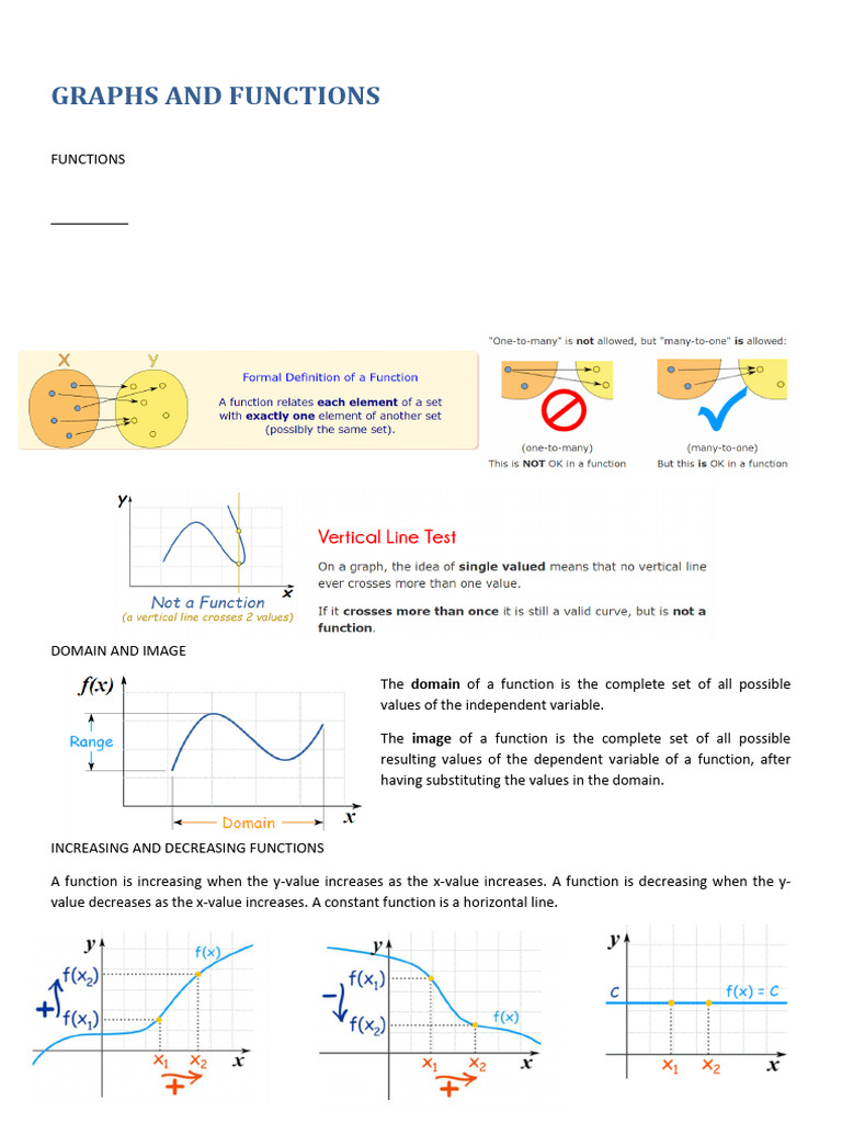 GRAPHS AND FUNCTIONS | PDF